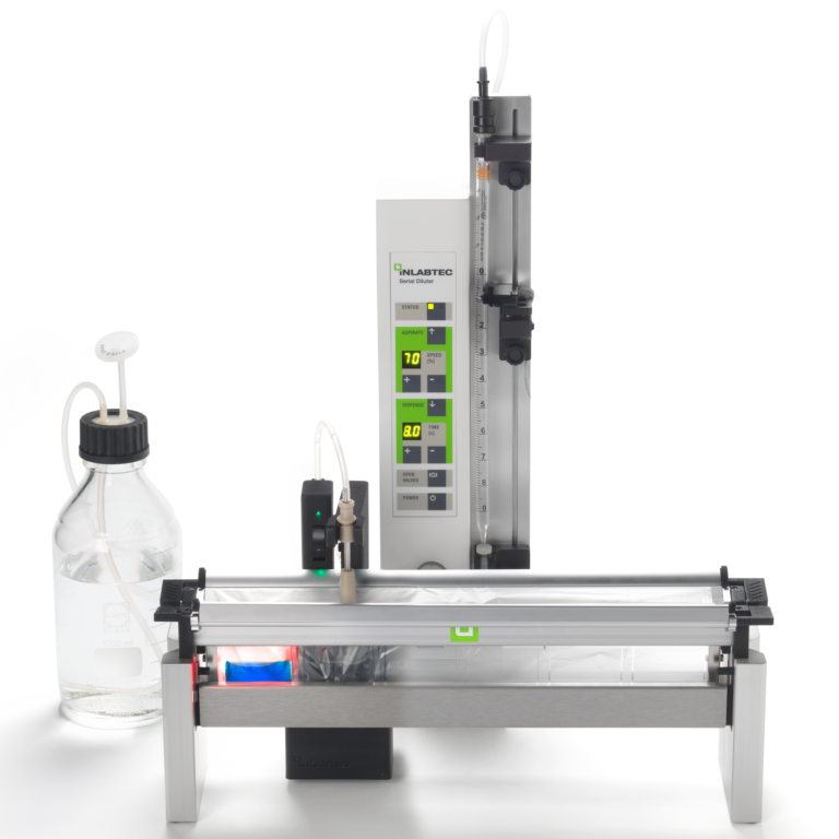 Serial Diluters – Automated and Precise Dilution System for ...